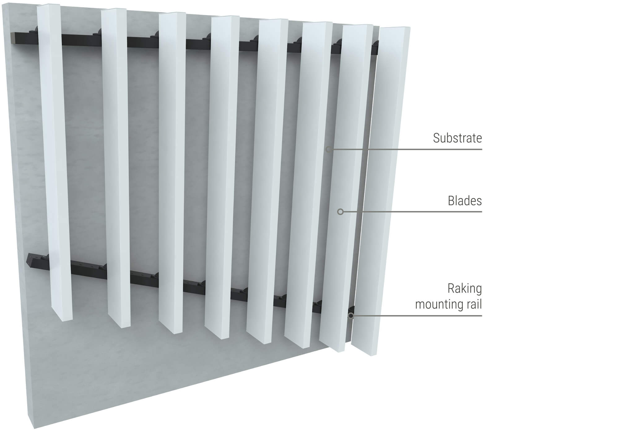 Facade Blades Tech Specs | Sculptform