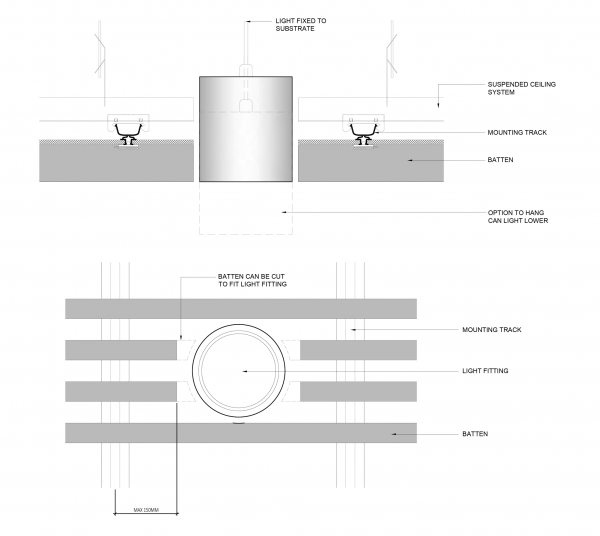 How To Detail Integrated Lighting | Sculptform