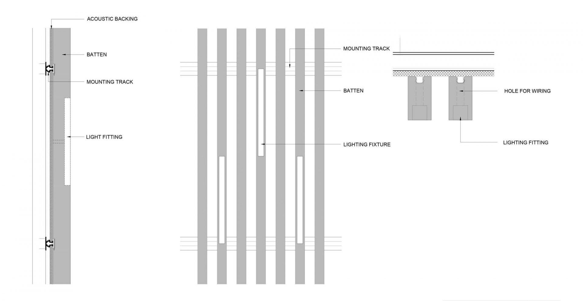How To Detail Integrated Lighting | Sculptform